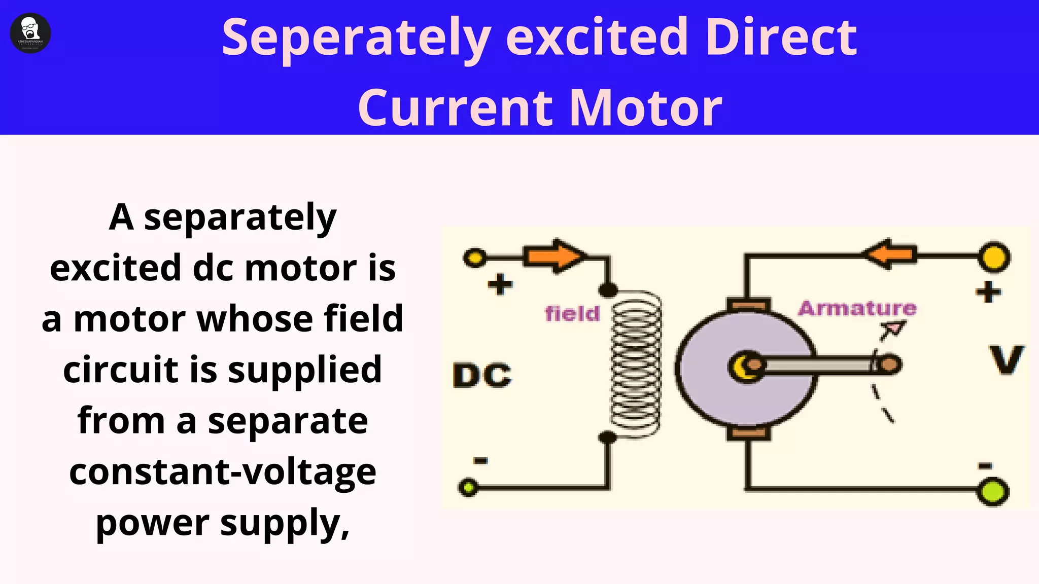Electric motor basics | PDF
