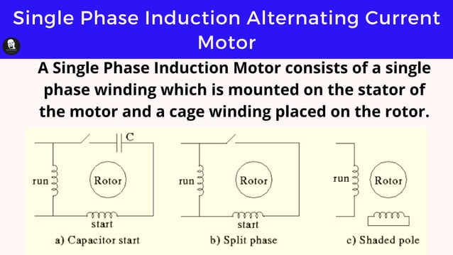 Electric motor basics | PDF | Physics | Science
