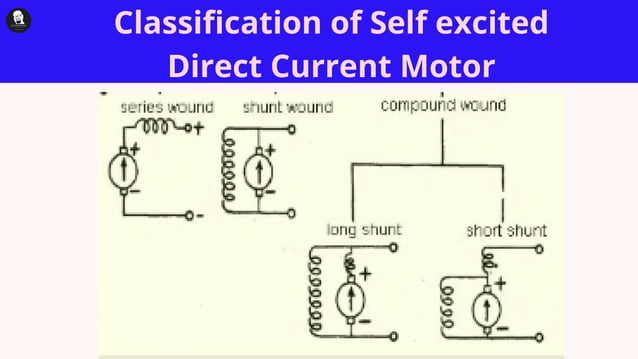 Electric motor basics | PDF | Physics | Science