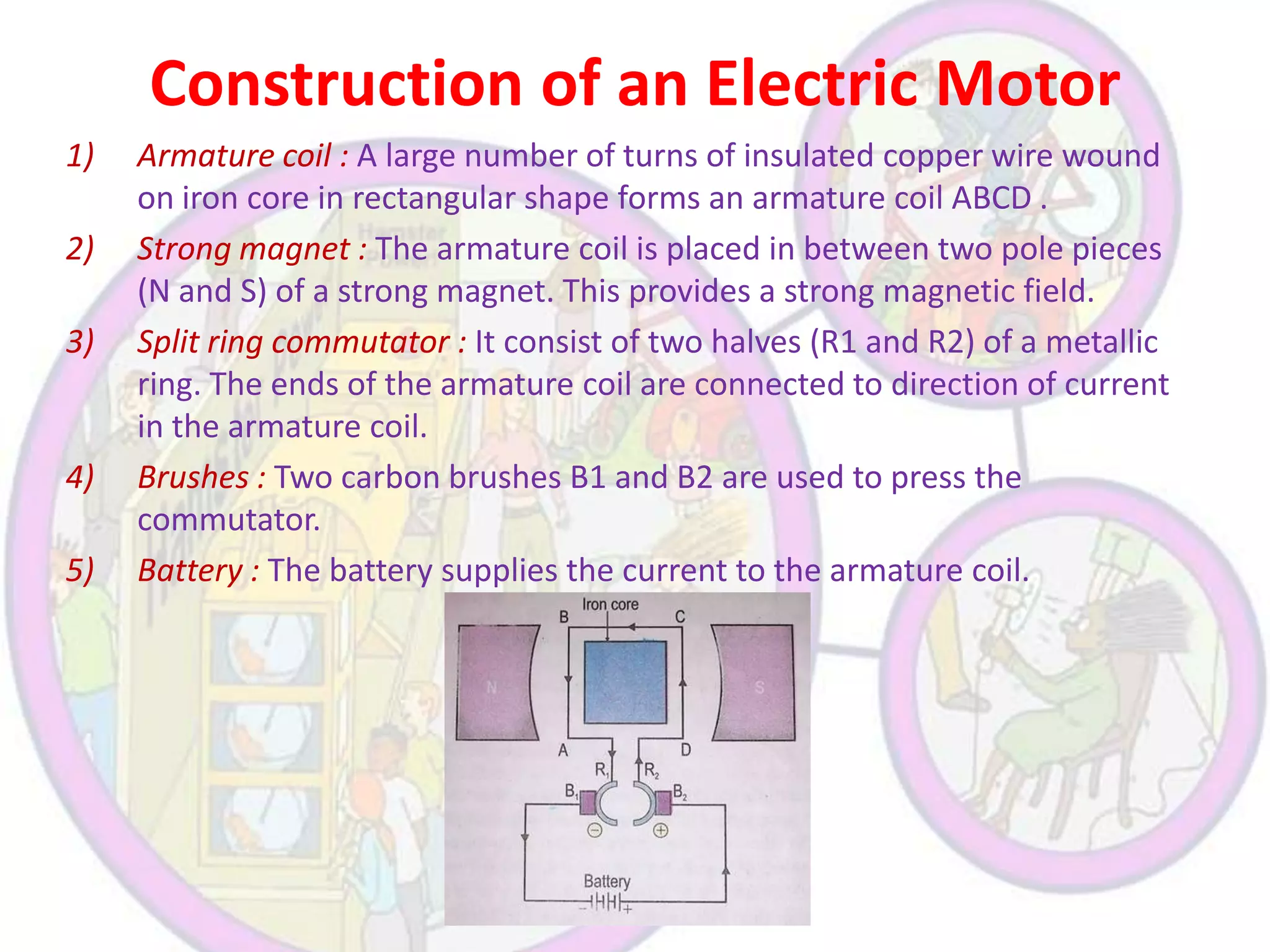Electric motor and generator | PPTX