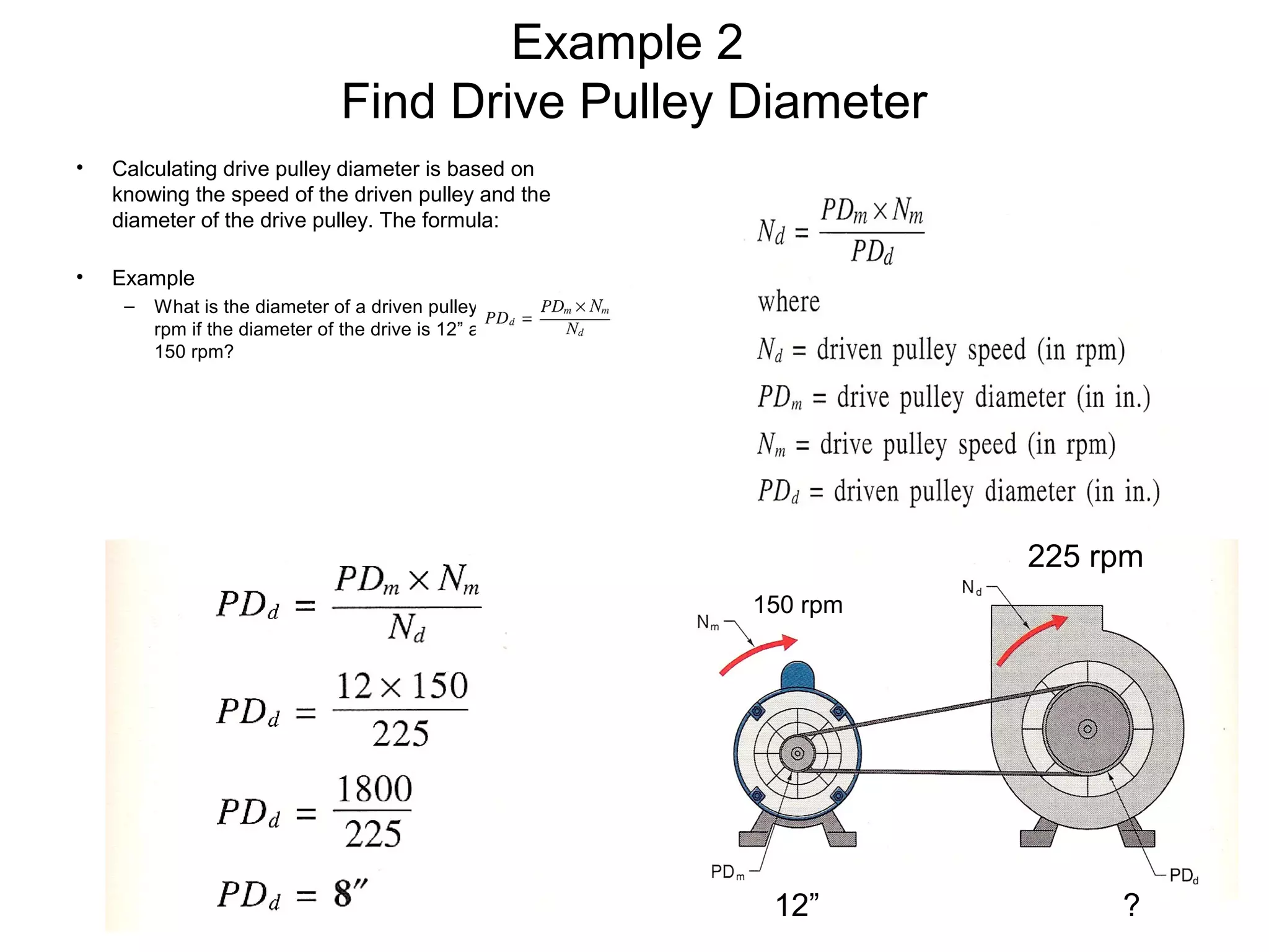 Electric motor basics | PPT