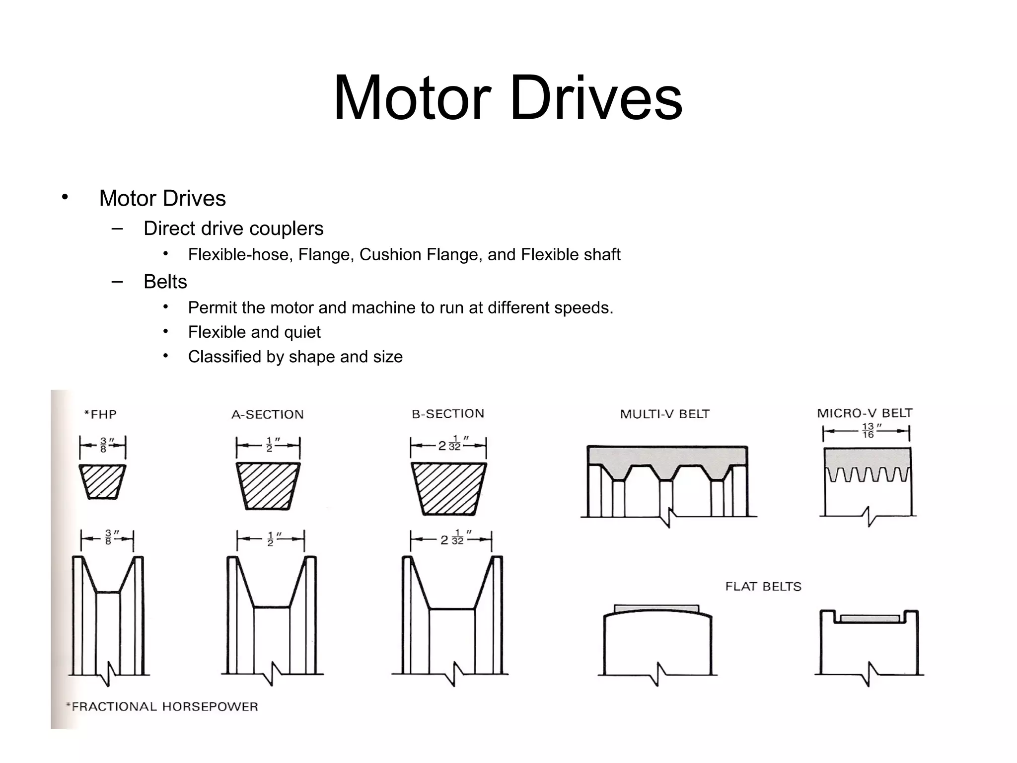 Electric motor basics | PPT