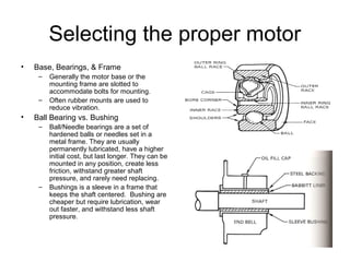 Electric motor basics | PPT