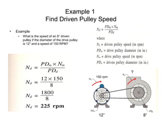 Pulley Rpm Formula