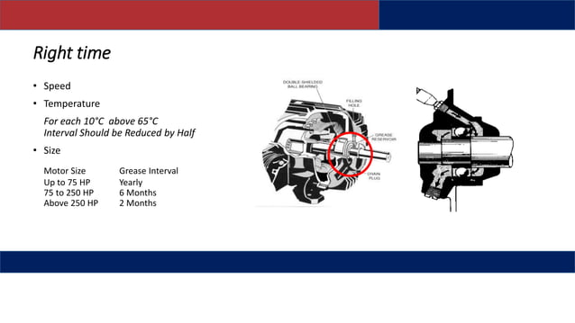 Electric motor bearing lubrication by aung | PPTX