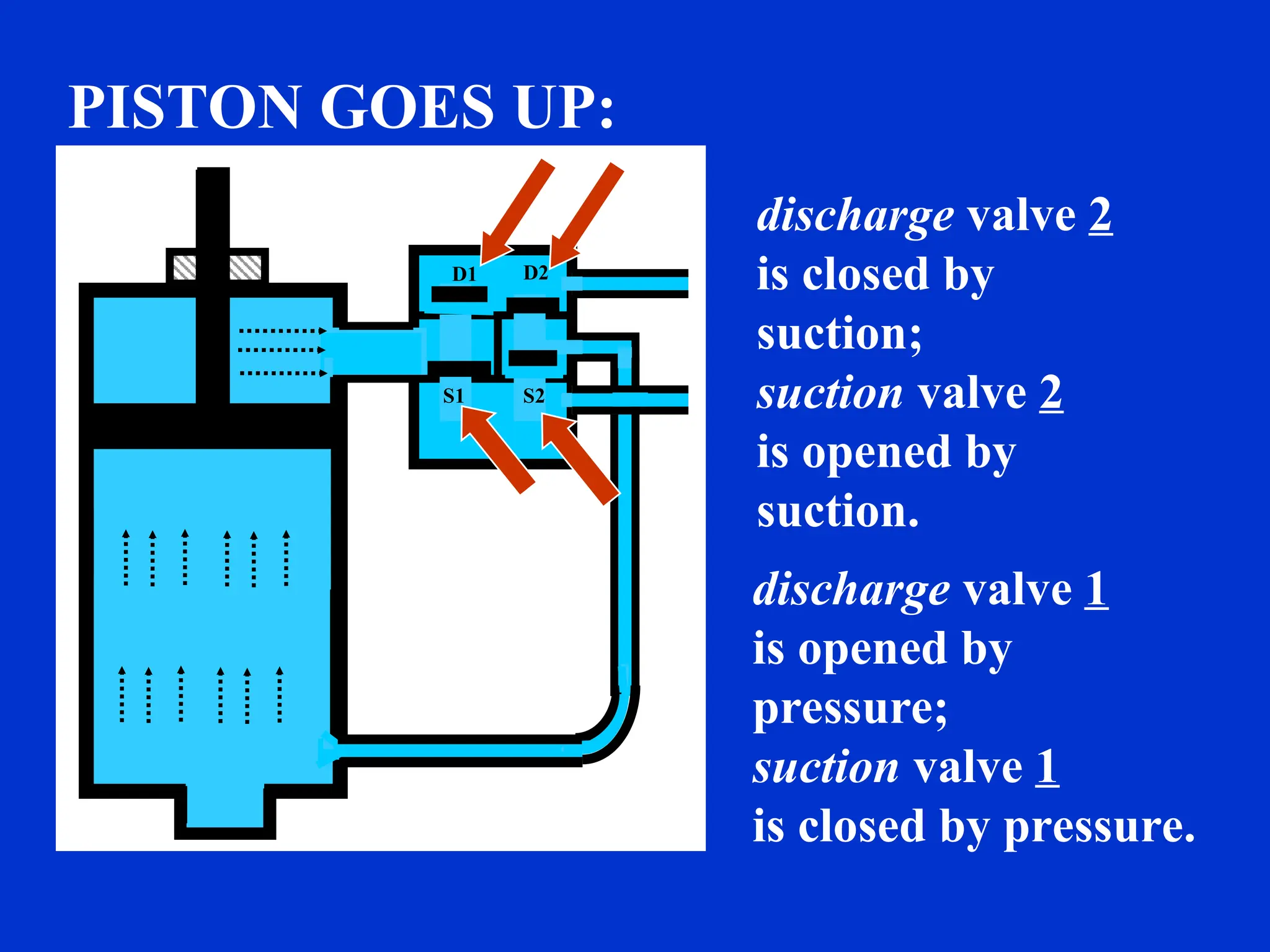 electric motor control brake system .ppt