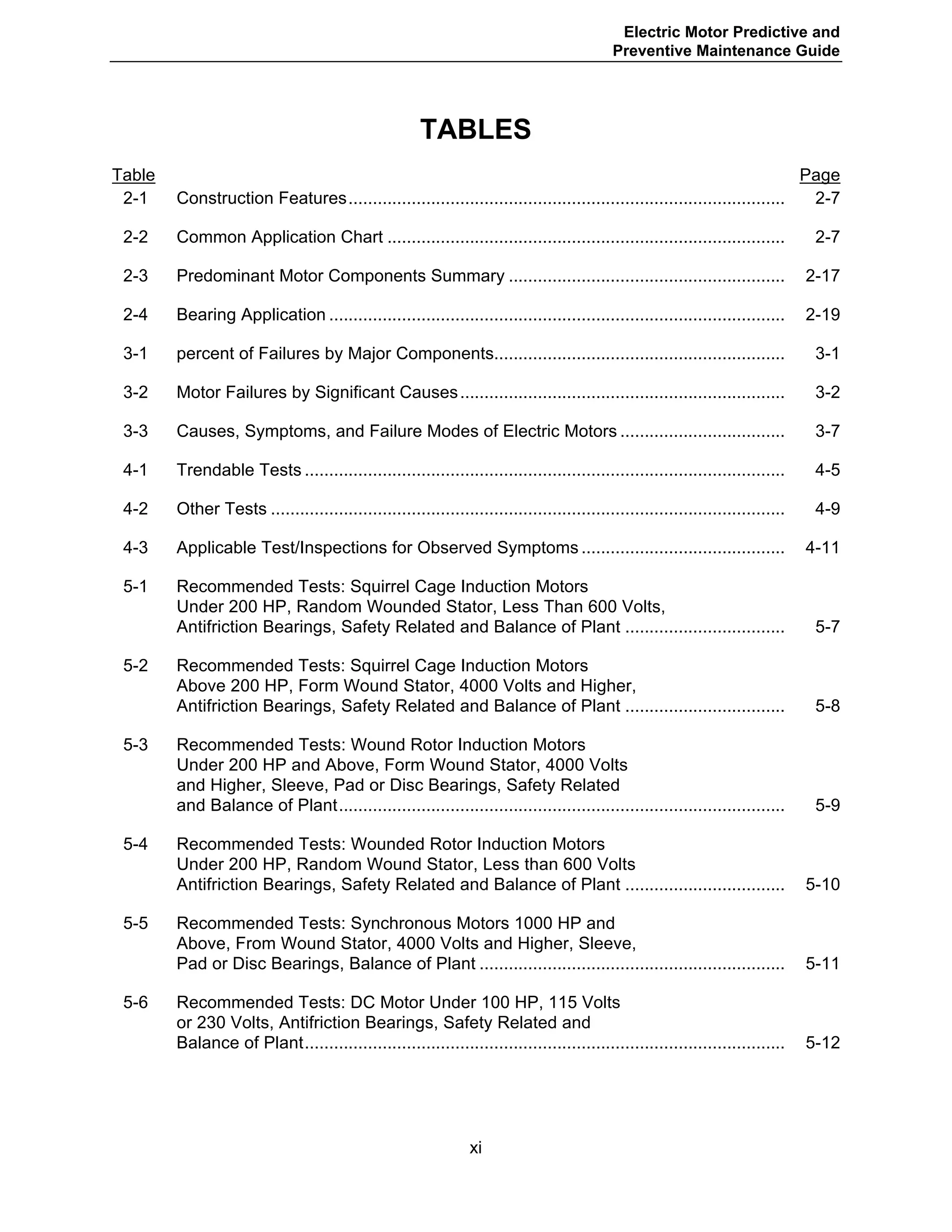 Electric motor predictive and preventive maintenance guide | PDF