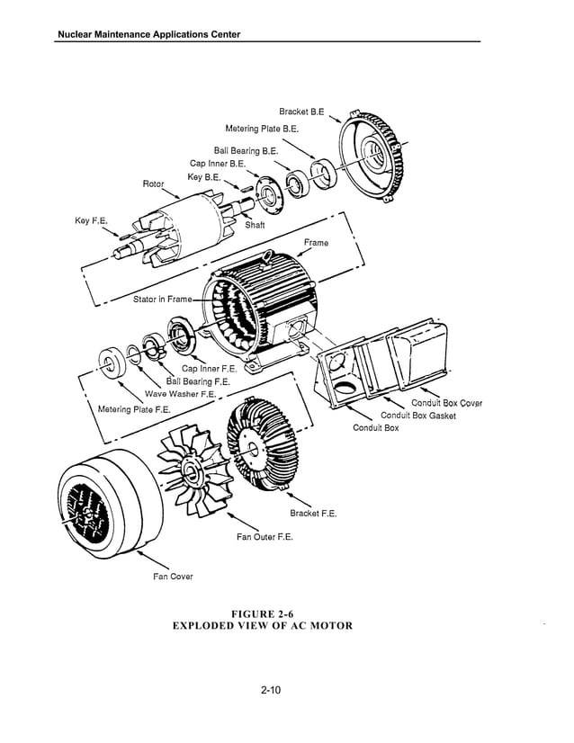 Electric motor predictive and preventive maintenance guide | PDF