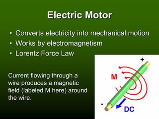 Electric motors | PPT