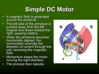 Electric motors | PDF