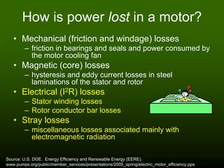 Electric motors | PPT