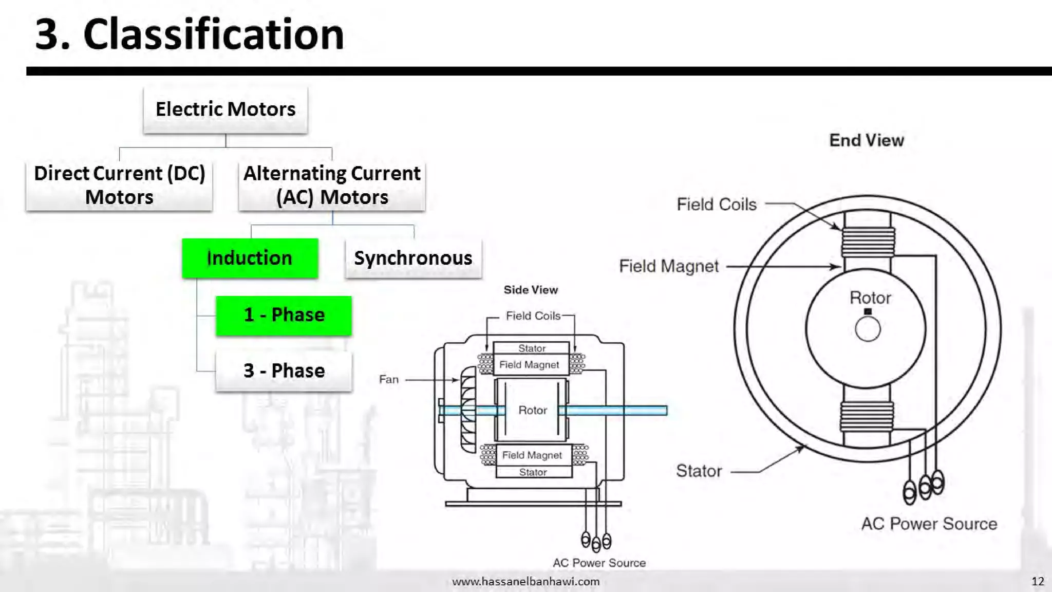 Electric Motors presentation on Types and Classification | PDF