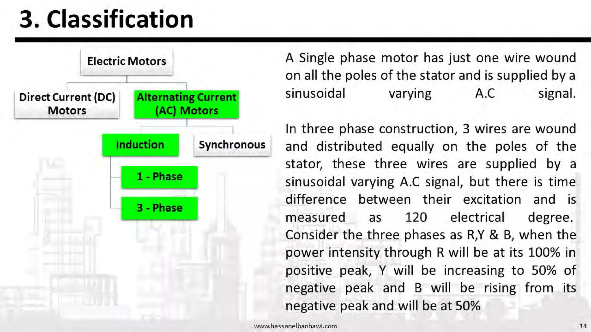 Electric Motors presentation on Types and Classification | PDF