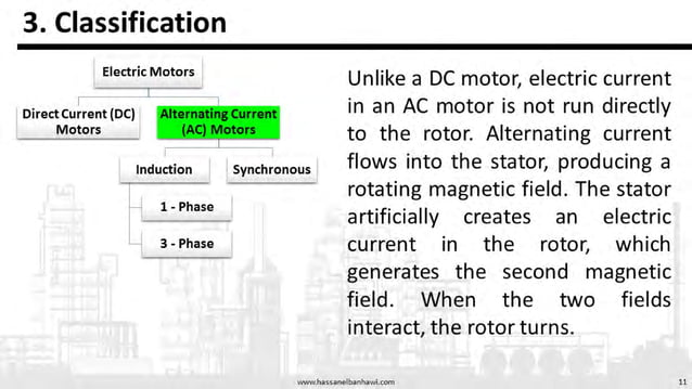 Electric Motors presentation on Types and Classification | PDF | Power ...