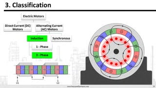 Electric Motors presentation on Types and Classification | PDF