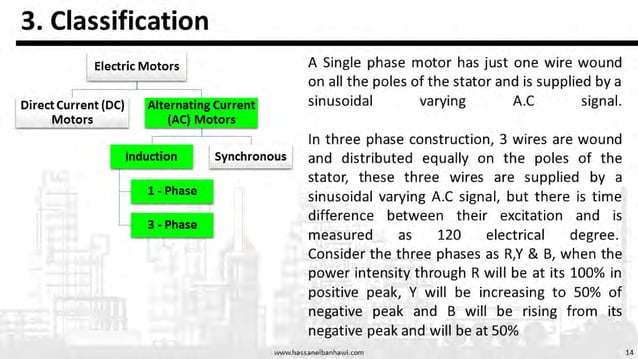 Electric Motors presentation on Types and Classification | PDF | Power ...