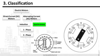 Electric Motors presentation on Types and Classification | PDF
