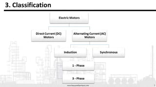 Electric Motors presentation on Types and Classification | PDF