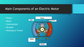ELECTRIC MOTORS……………………………………………………...pdf