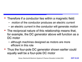 Electric motors and generators | PPT