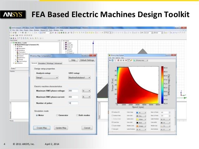 Robust, Efficient Electric Machine Design