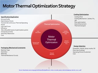 Electric Motor Thermal Optimization for Hybrid Vehicle Application | PPT