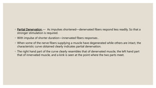 Electric muscle stimulation physiotherapy.pptx | Physical Therapy ...