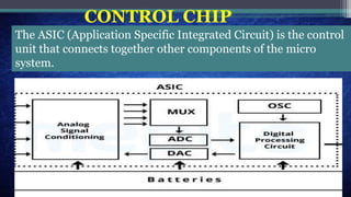 micro Electric pill | PPT