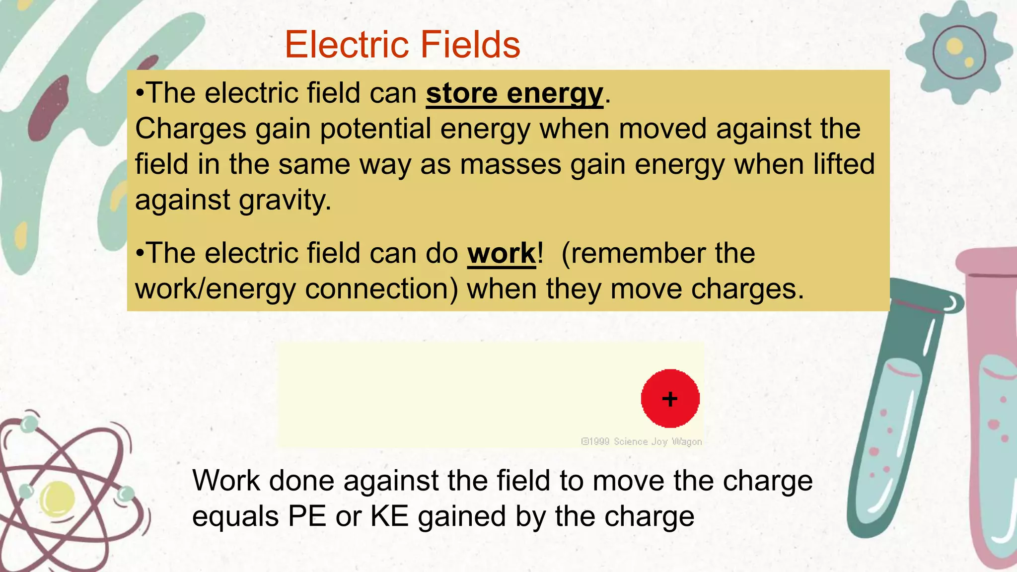 electric potencial energy.ppt
