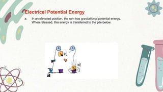 electric potencial energy.ppt