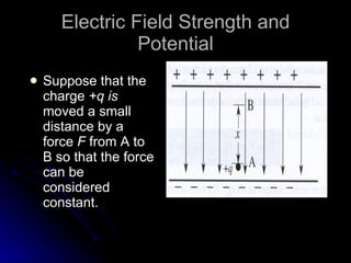 Electric Potential | PPT
