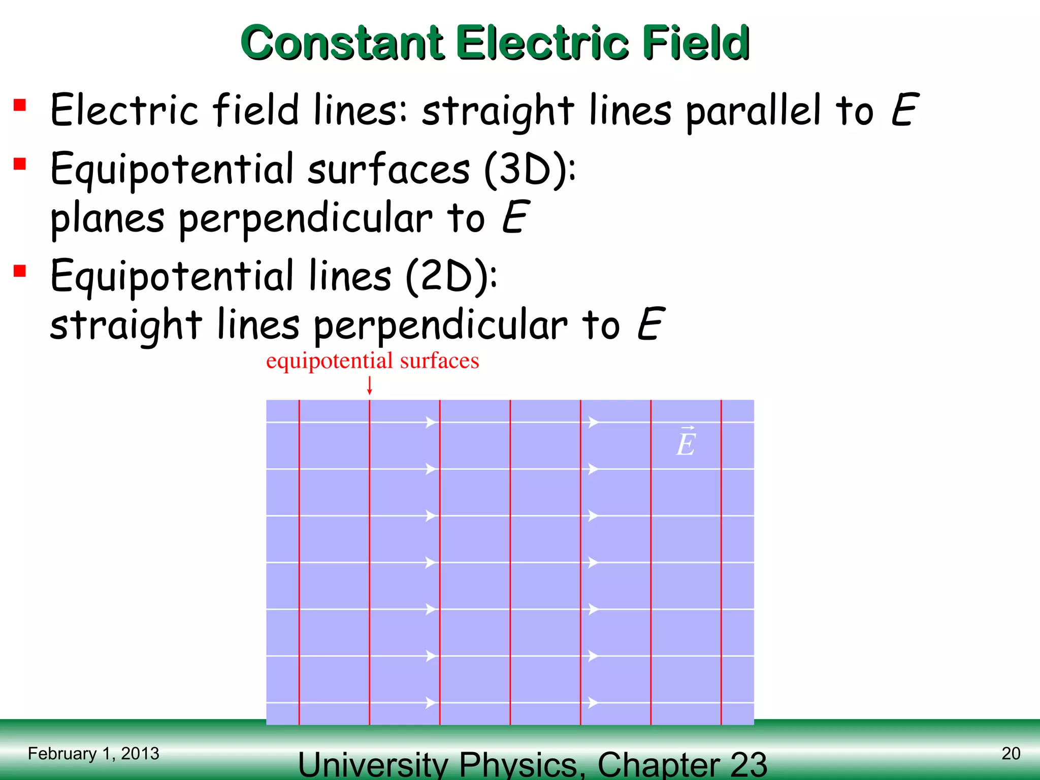 Electric potential | PPT