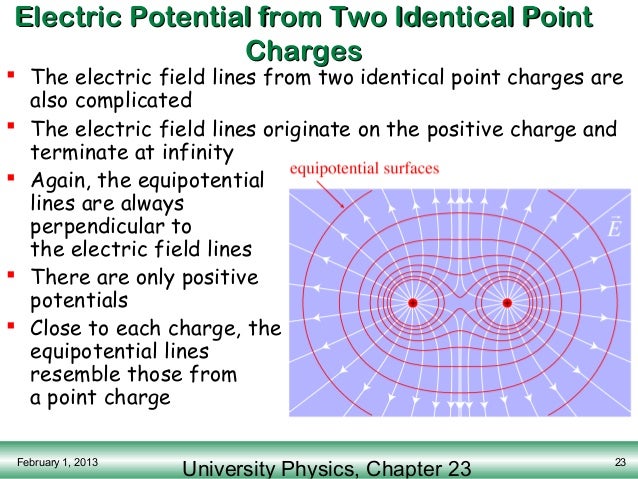 Electric potential