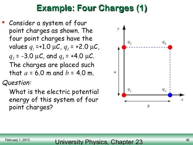 Electric Potential Energy Examples