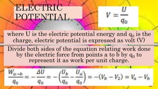 Electric potential | PPTX