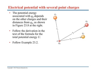 Electric Potential as one of the most significant topics in Physics | PDF