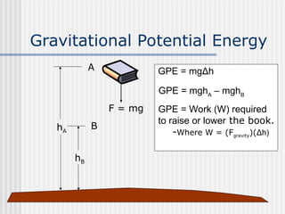 Electric Potential - Regents.pptjwkwioioowkk | PPT