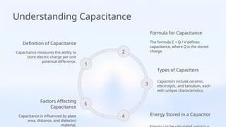 Electric Potential and Capacitance .pptx