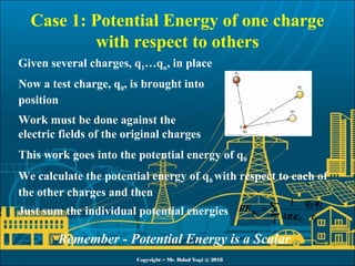 Electric Potential And Gradient - Fied Theory | PPT