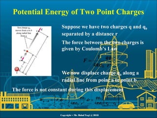 Electric Potential And Gradient - Fied Theory | PPT