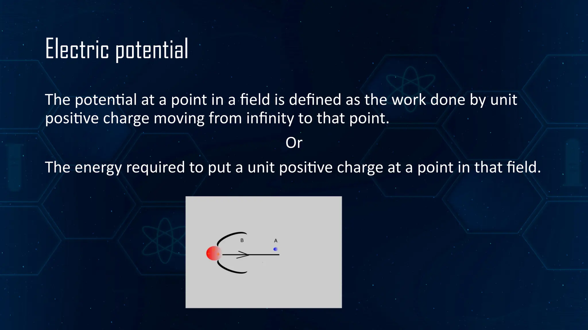 Electric potential and potential difference Part 6.pptx