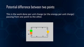 Electric potential and potential difference Part 6.pptx