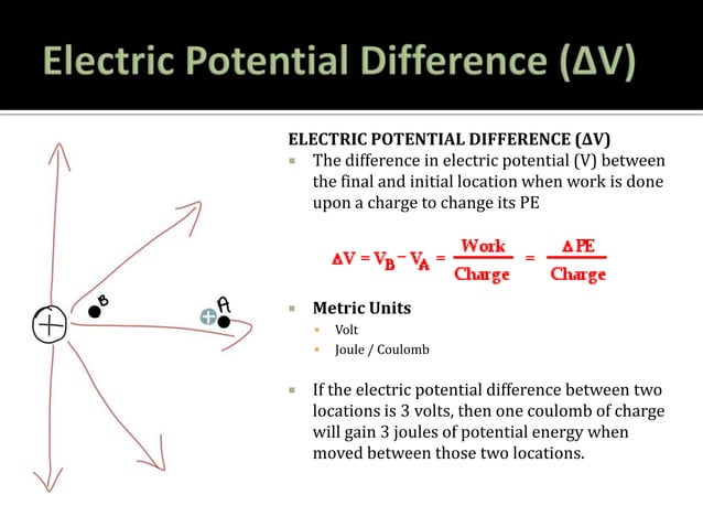 Electric potential difference (voltage) | PPTX | Physics | Science