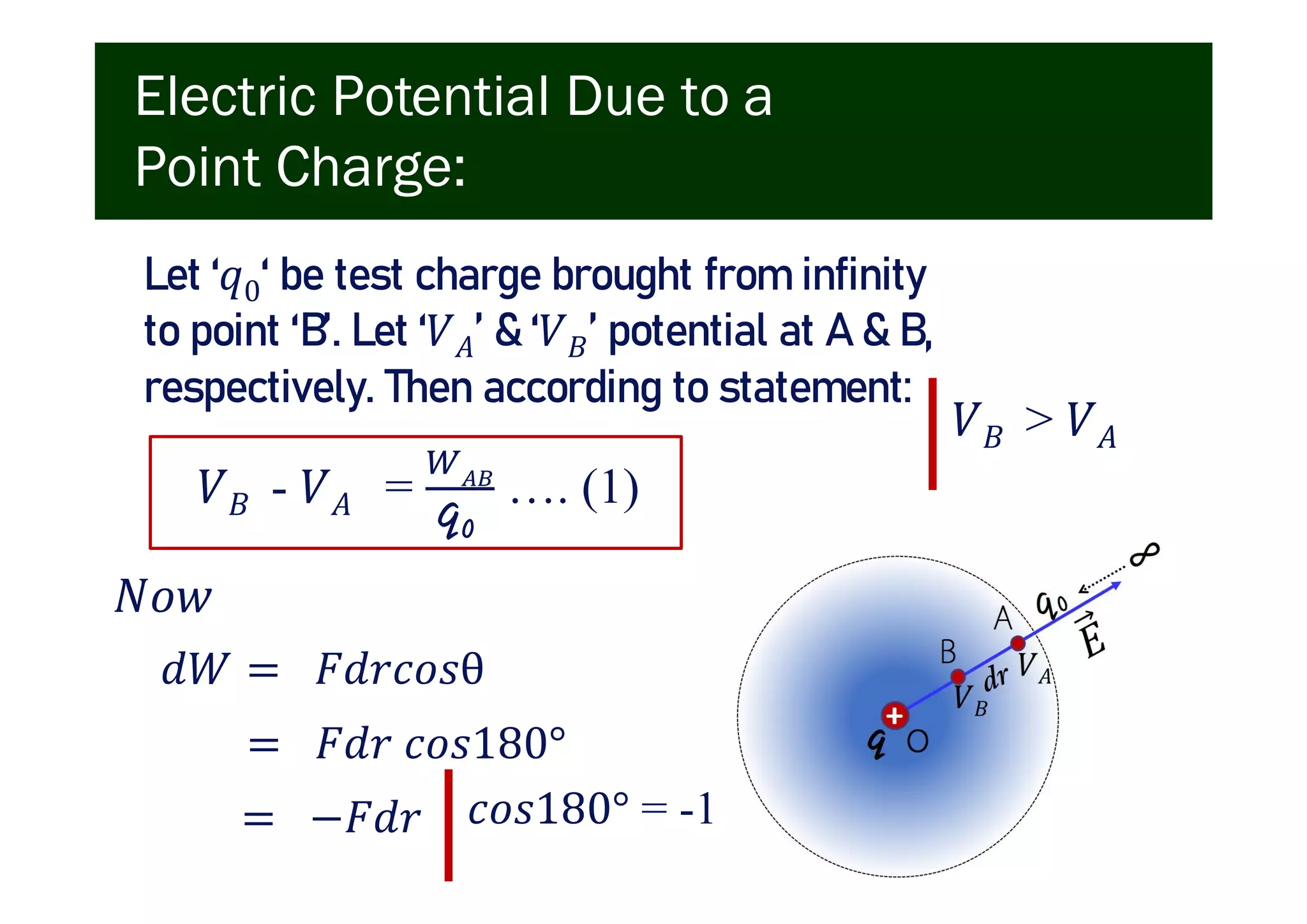 Electric Potential by Dr_Raj_Paul_Guleria | PDF