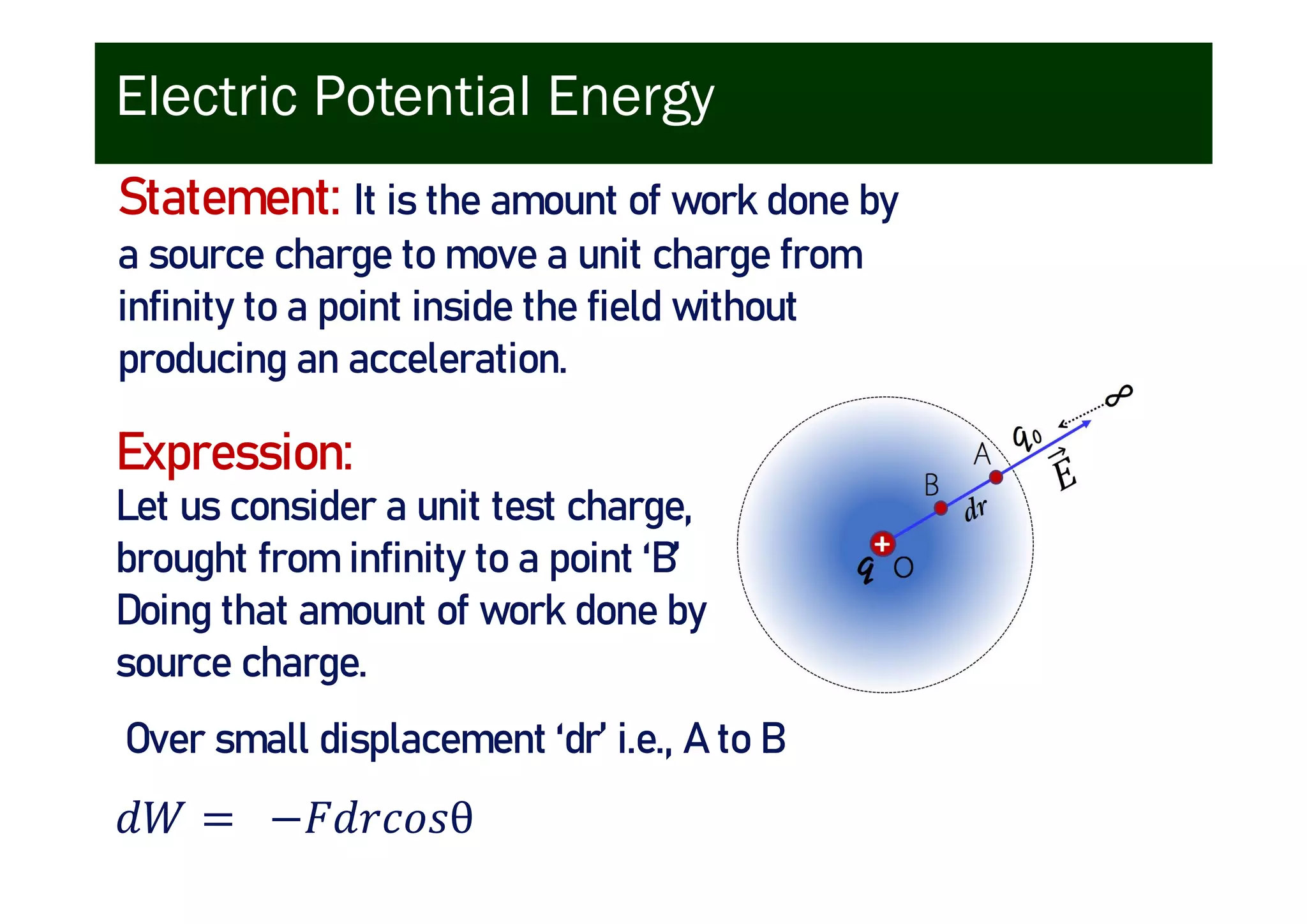 Electric Potential by Dr_Raj_Paul_Guleria | PDF