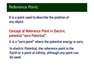 Electric Potential by Dr_Raj_Paul_Guleria | PPT