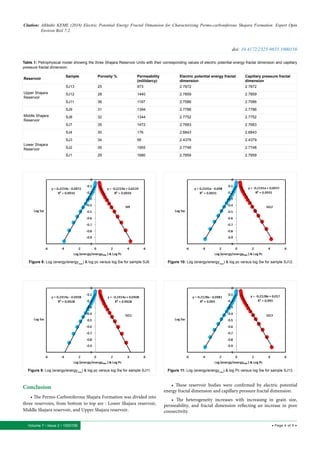 Electric potential energy fractal dimension for characterizing permo ...