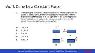 Electricity and magnetism for Electromechanical engineers.pptx