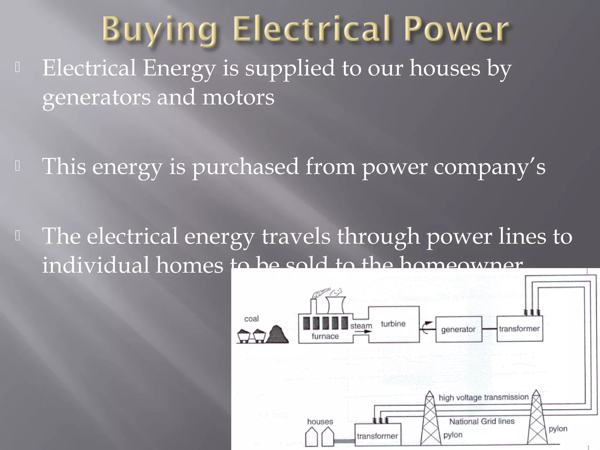 Electric power | PPT