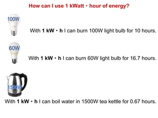 Electric power - Energy Consumption Cost | PPTX